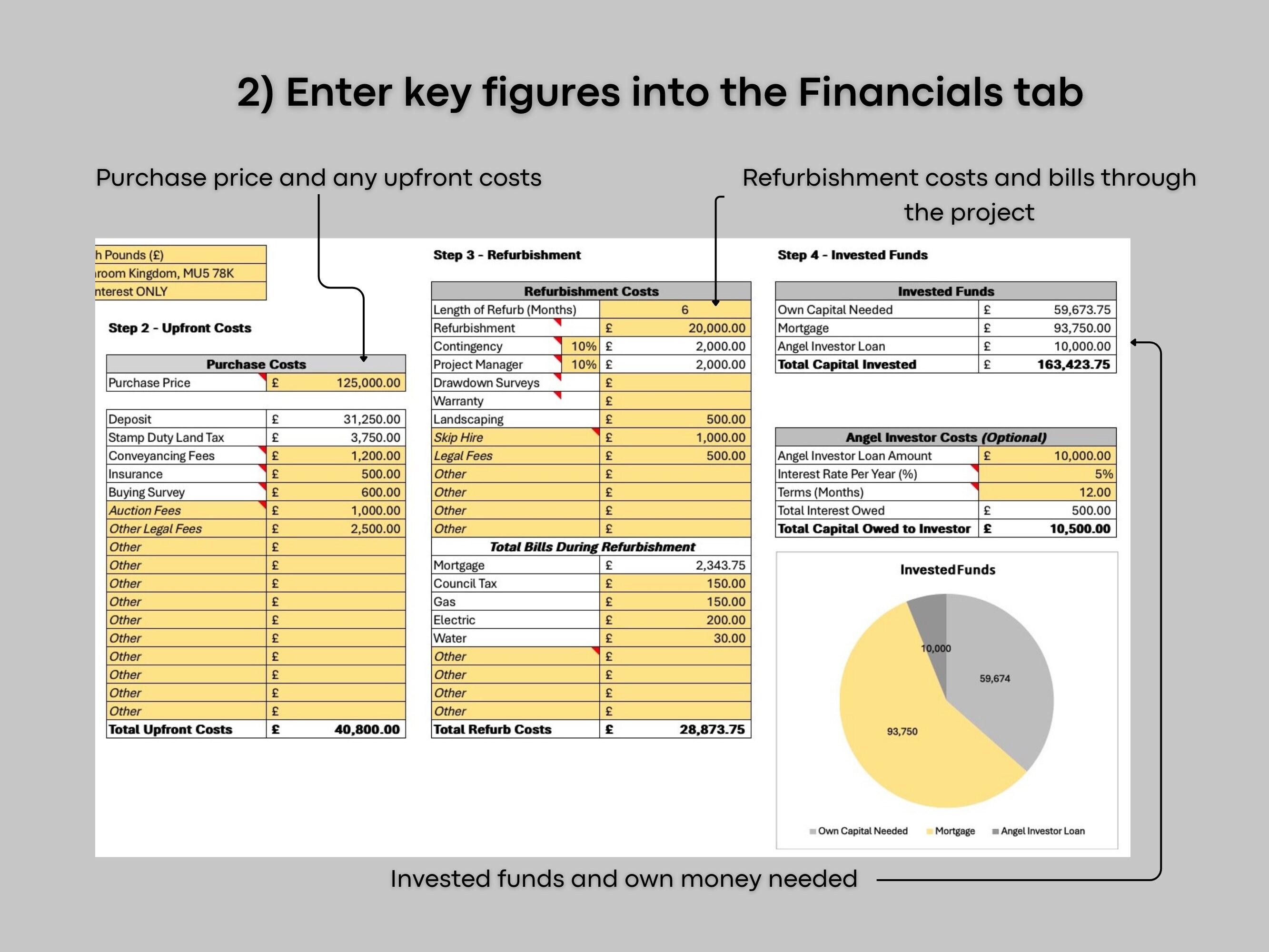 Property Deal Analysis Tool Calculator | HMO, BRRR, Flip Analyser in ...