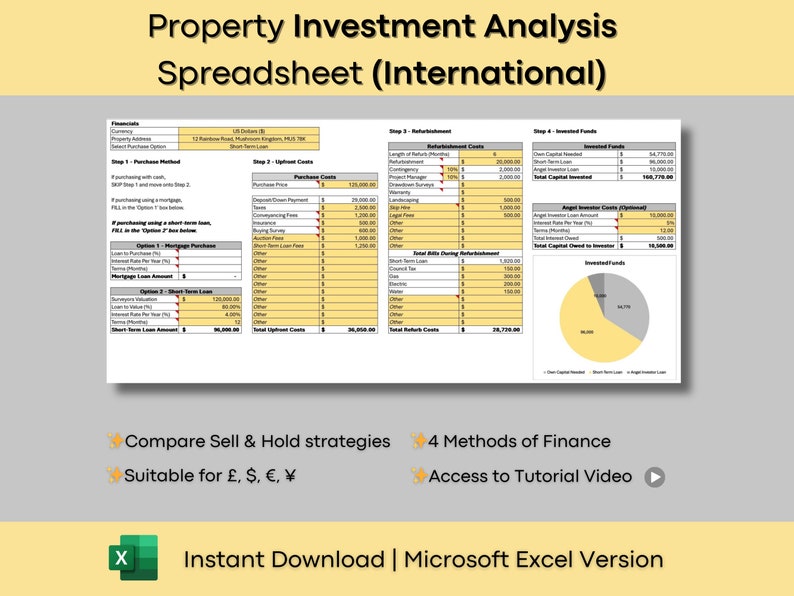 V2.0 the Ultimate International Property Investment Analysis ...