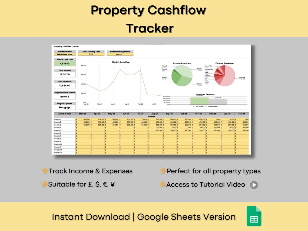 Property Cashflow Tracker - Income & Expenses Spreadsheet in Yellow ...