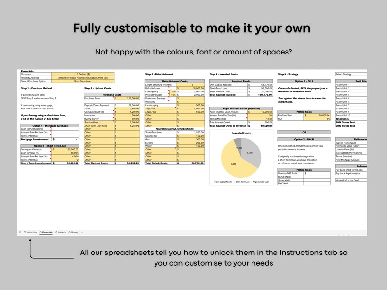 V2.0 the Ultimate International Property Investment Analysis ...
