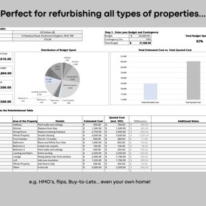 V2.0 the Ultimate International Property Refurbishment Spreadsheet ...