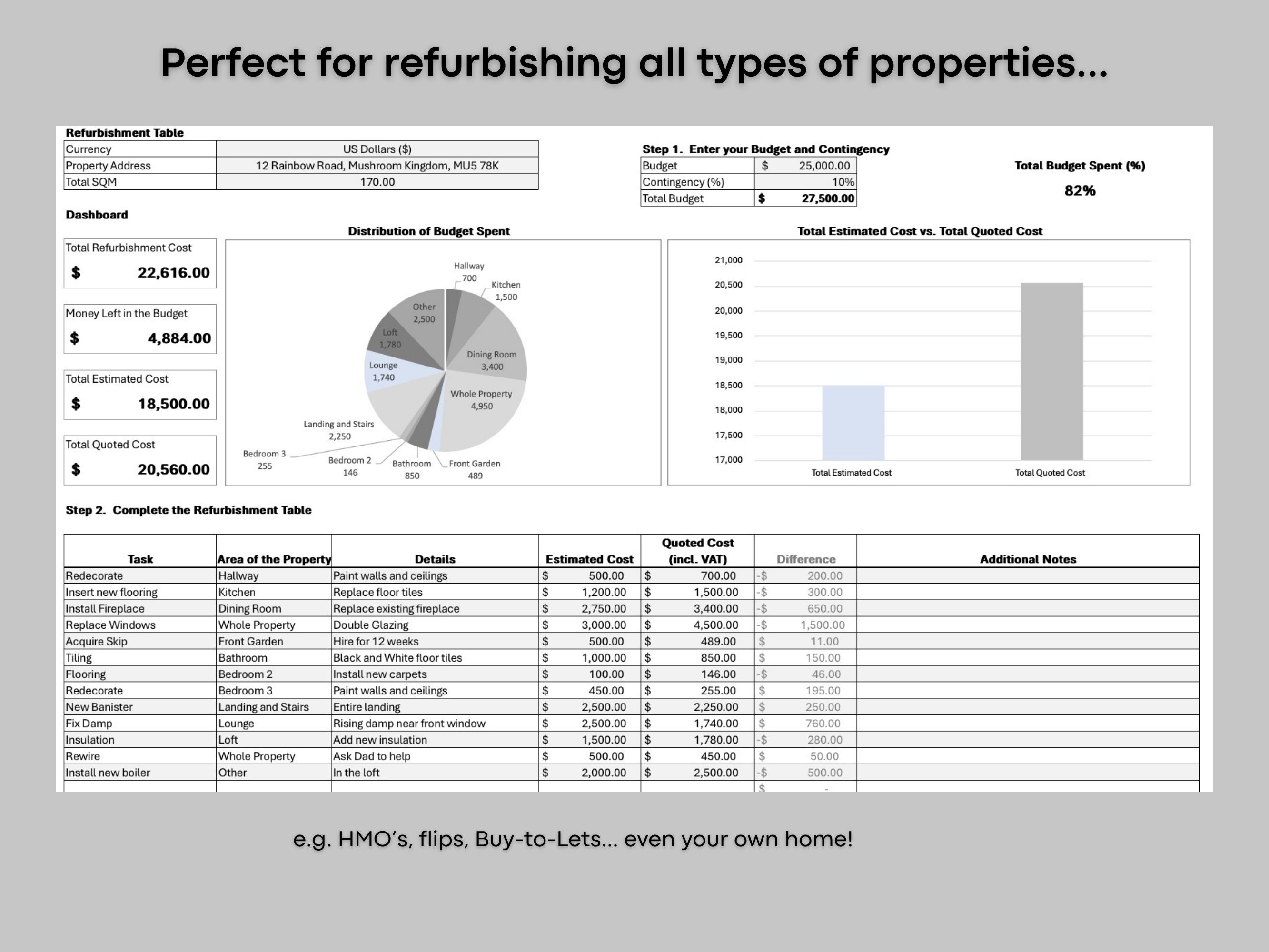 V2.0 the Ultimate International Property Refurbishment Spreadsheet ...