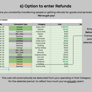 V1.0 the Ultimate Monthly Budgeting Spreadsheet | Google Sheets Version ...