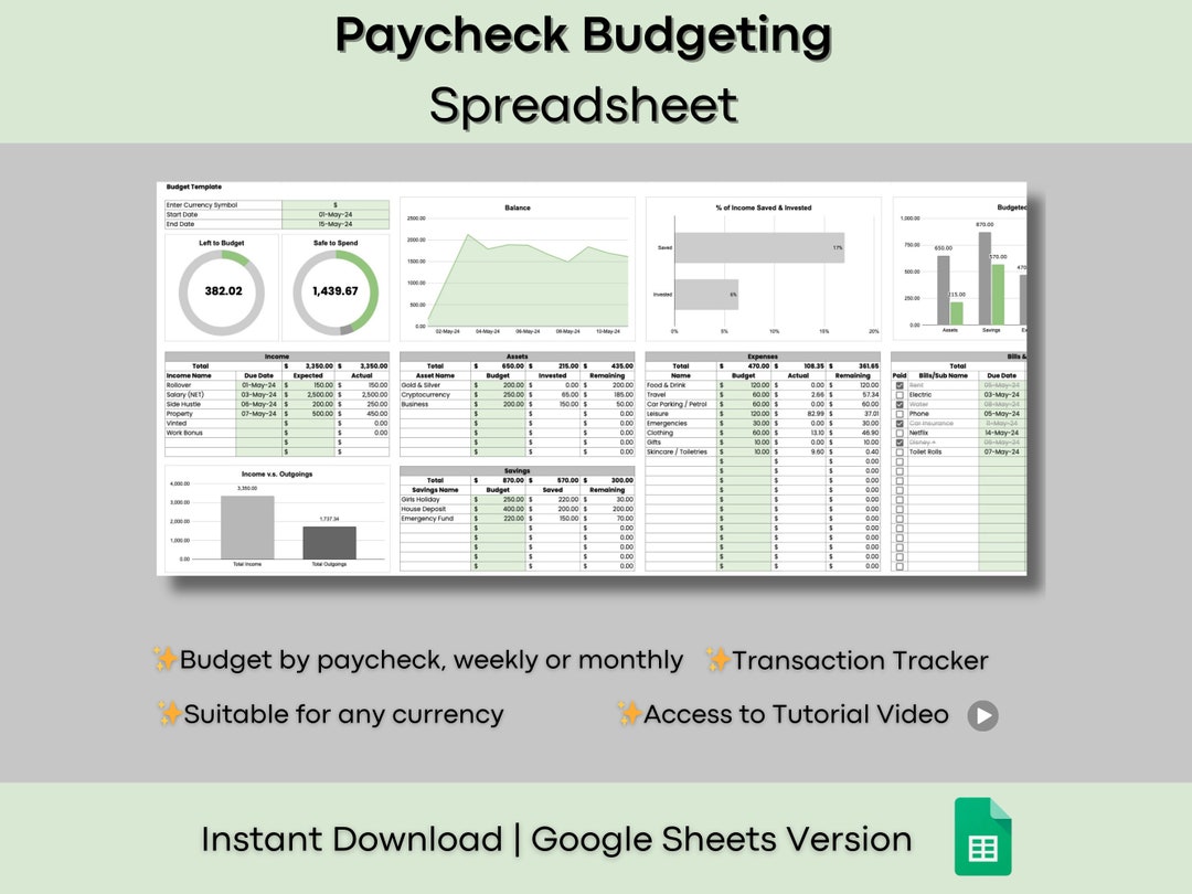 V1.0 the Ultimate Paycheck Budgeting Spreadsheet | Google Sheets ...