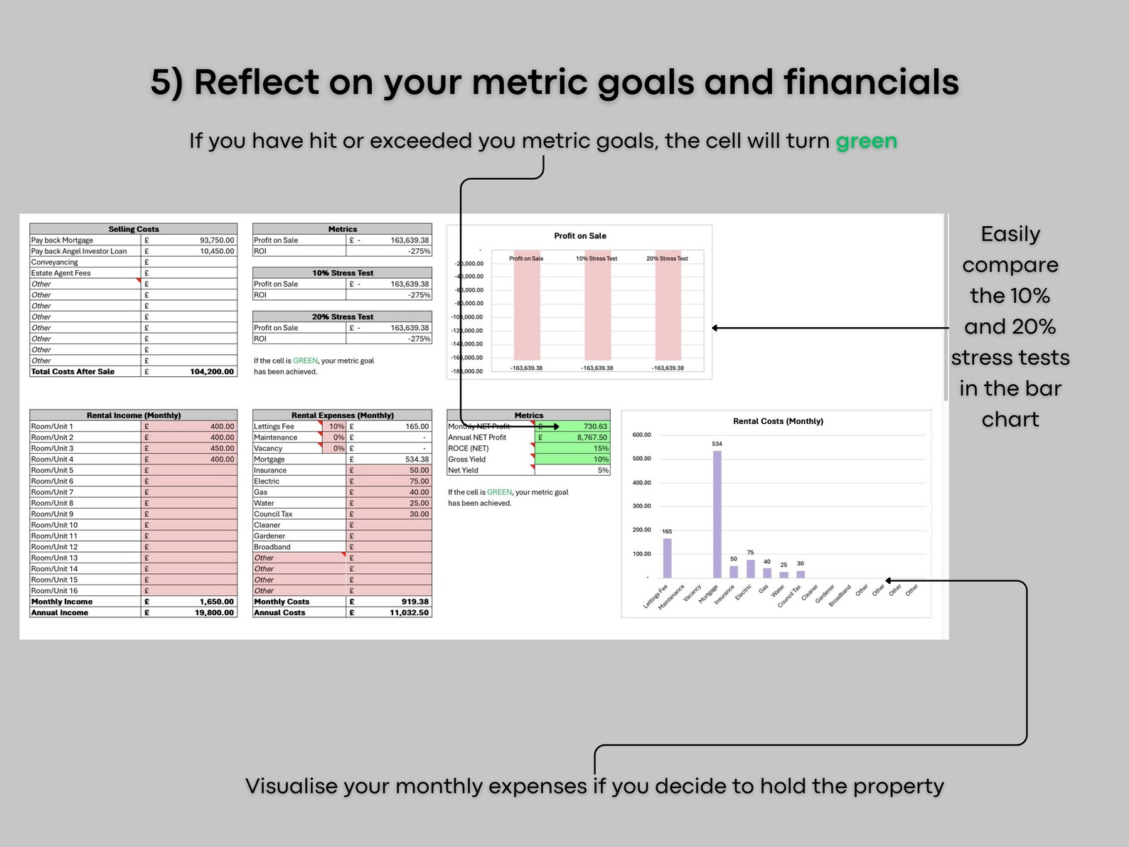 V2.0 the Ultimate UK Property Investment Analysis Spreadsheet | HMO ...