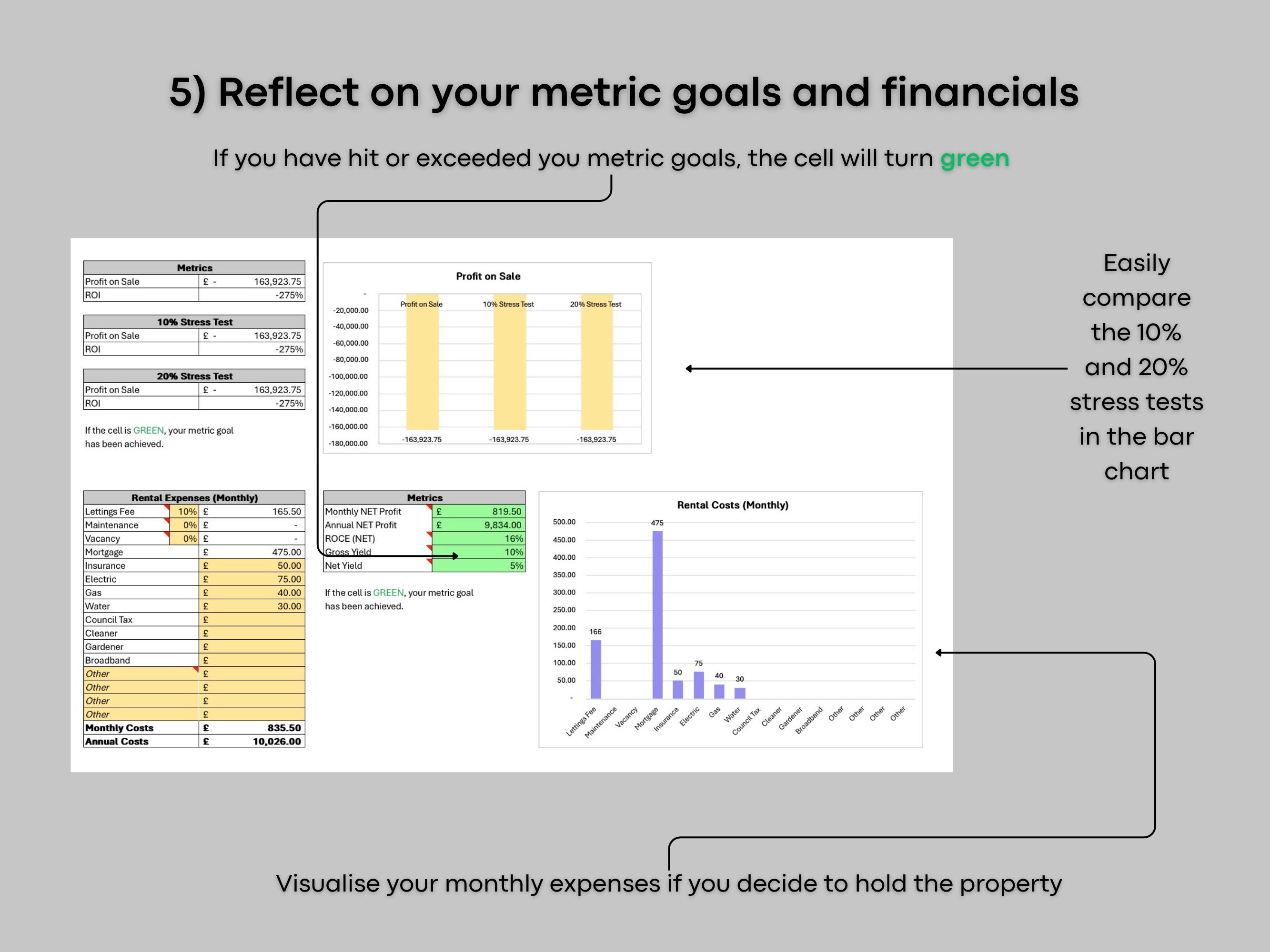 Property Deal Analysis Tool Calculator | HMO, BRRR, Flip Analyser in ...