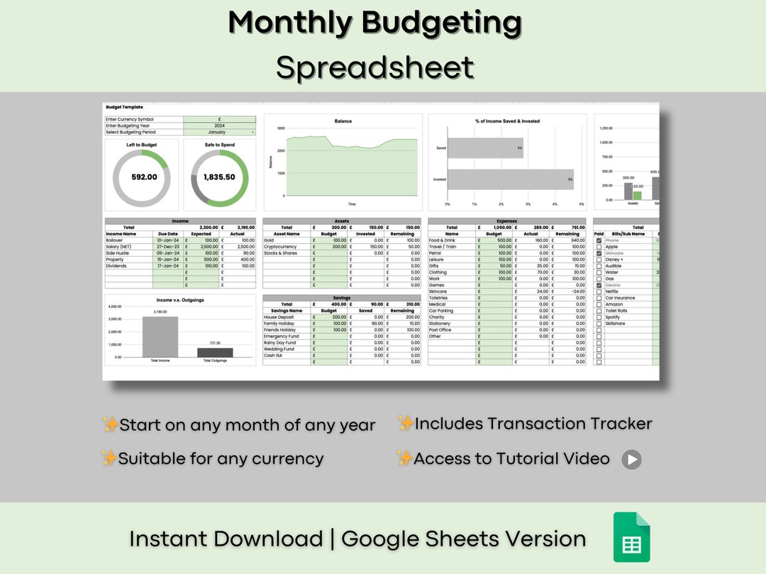 V1.0 the Ultimate Monthly Budgeting Spreadsheet | Google Sheets Version ...