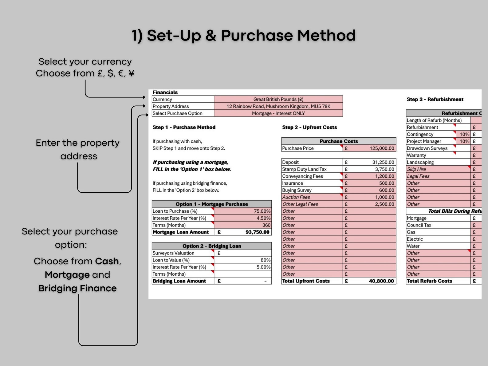 Property Investment Analysis Spreadsheet in Pink (england): HMO, BRRR ...