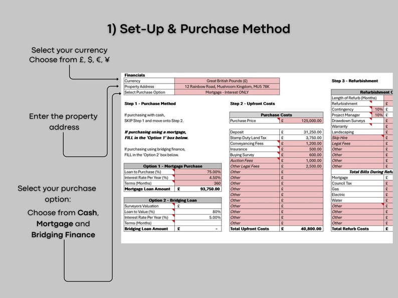 V2.0 the Ultimate UK Property Investment Analysis Spreadsheet | HMO ...