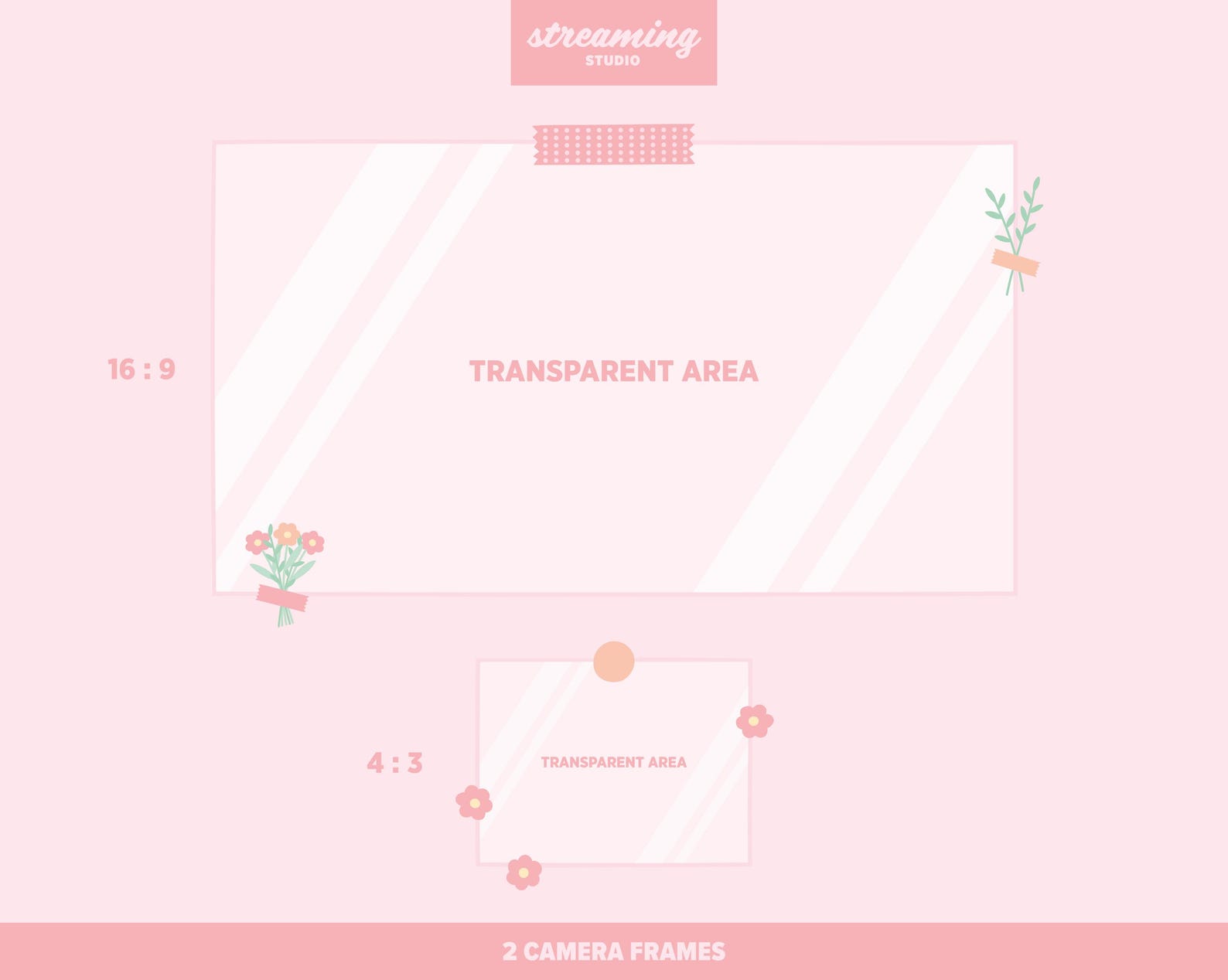 Animated Pink Cottagecore Stream Overlay Package (digital Download) - Etsy