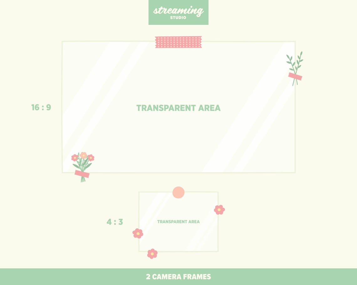 Animated Green Cottagecore Stream Overlay Package (digital Download) - Etsy