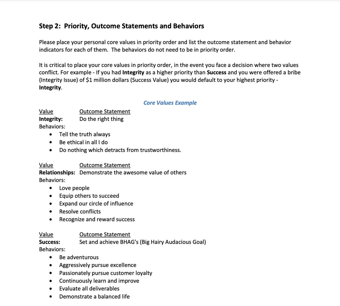 Core Values Exercise - Etsy