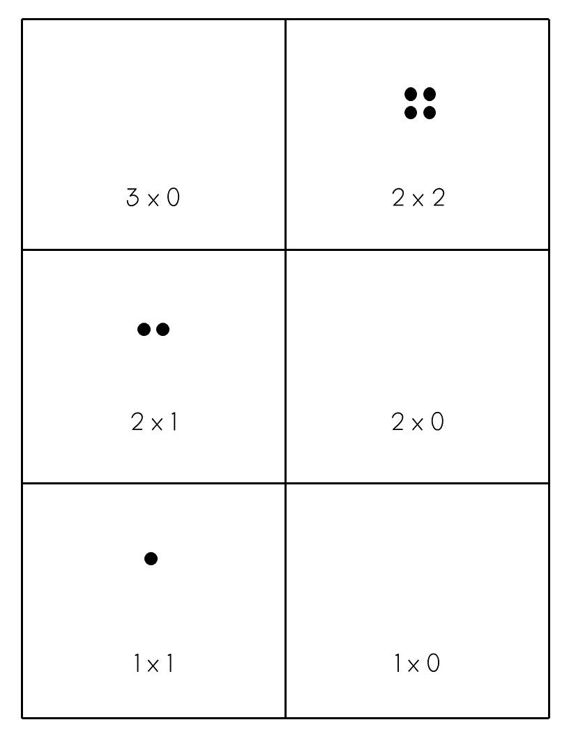 Multiplication War Card Game- Arrays- Math Center- Take Home Game- Low ...