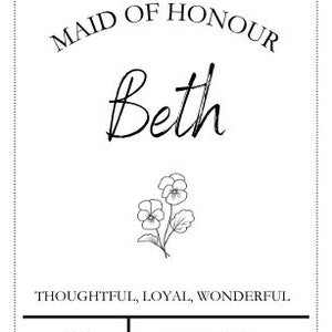 Personalised Maid of Honour Wedding Hanger/wedding Tag - Etsy