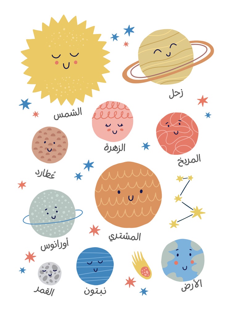 Solar System Poster in Arabic - Etsy