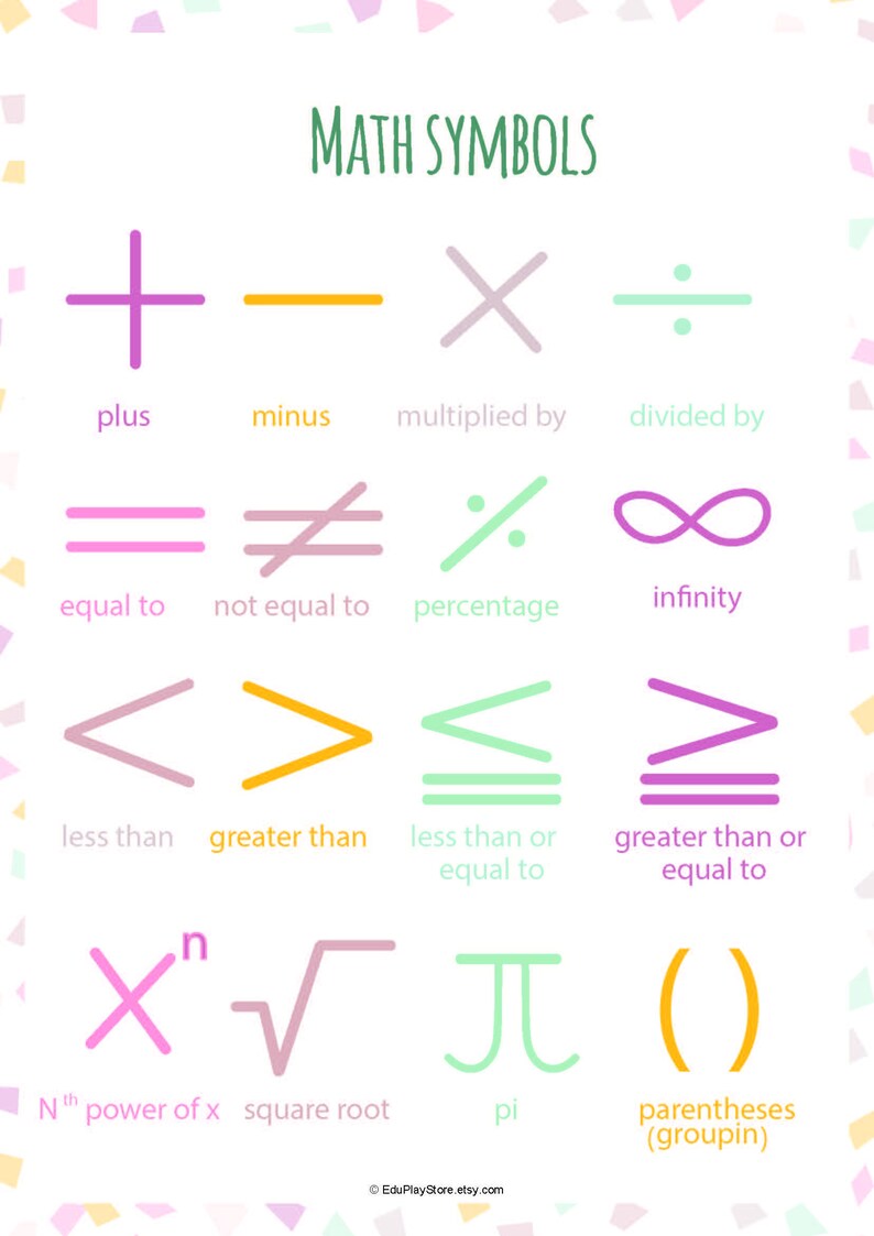 Educational Posters | Math, Time, Weather & More | A4 Printable PDF - Etsy