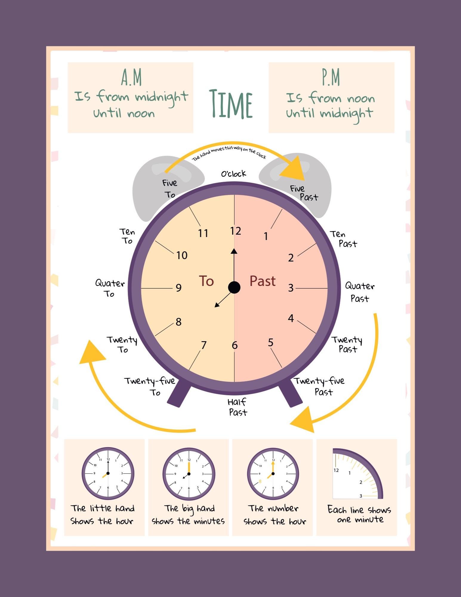 Telling Time Worksheets and Learning Clocks | Printable PDF & JPG - Etsy