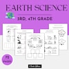 Science Activities : Weather Unit for Kindergarten, First Grade and ...