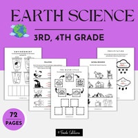 Science Activities : Weather Unit for Kindergarten, First Grade and ...