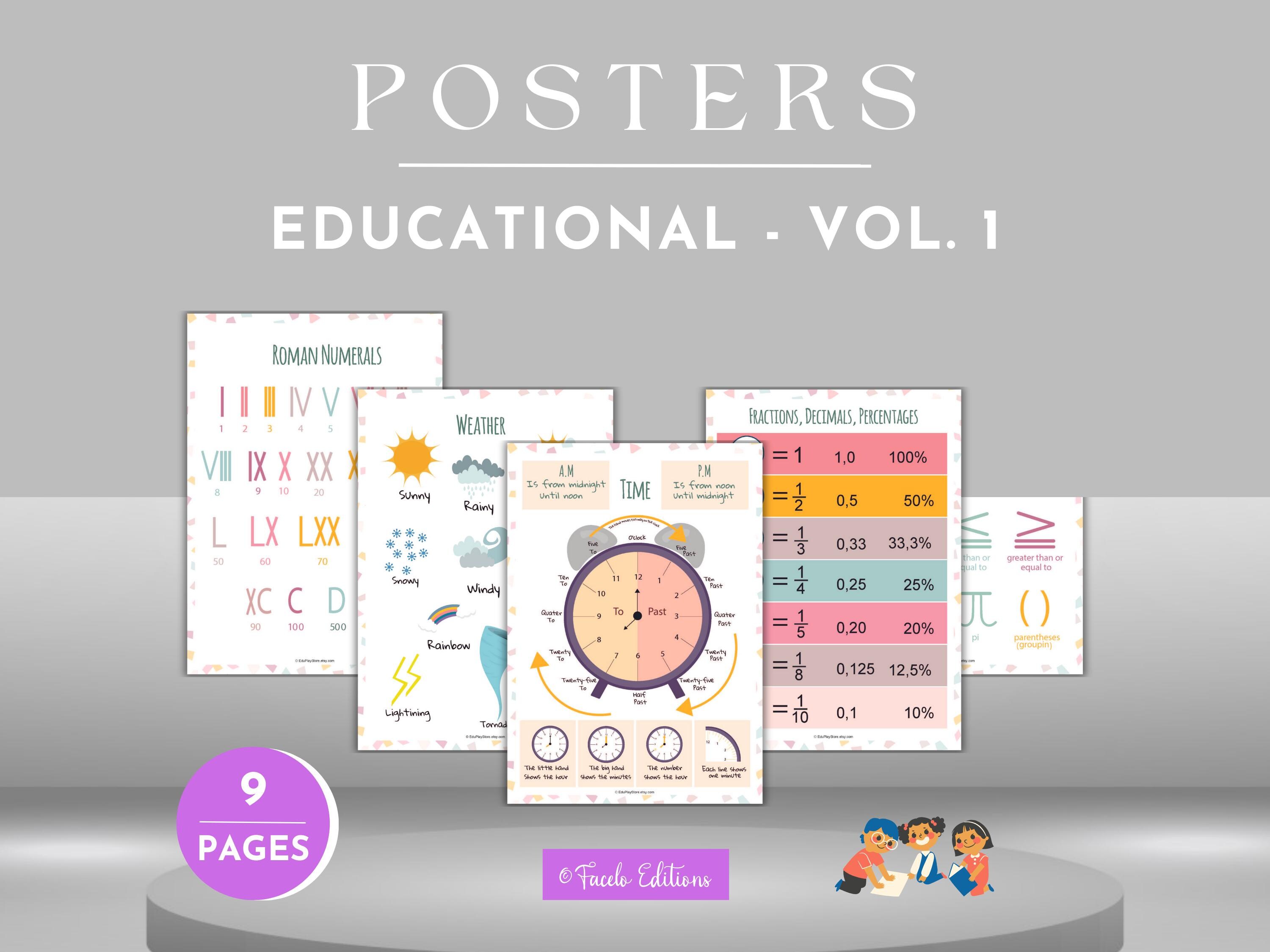 Educational Posters | Math, Time, Weather & More | A4 Printable PDF - Etsy