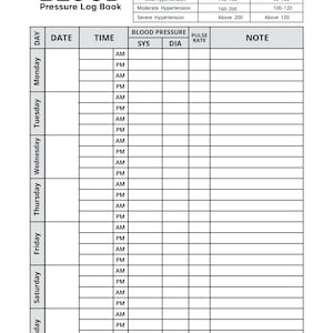 Track Your Health : Blood Pressure Log, High BP Chart, Heart Rate ...