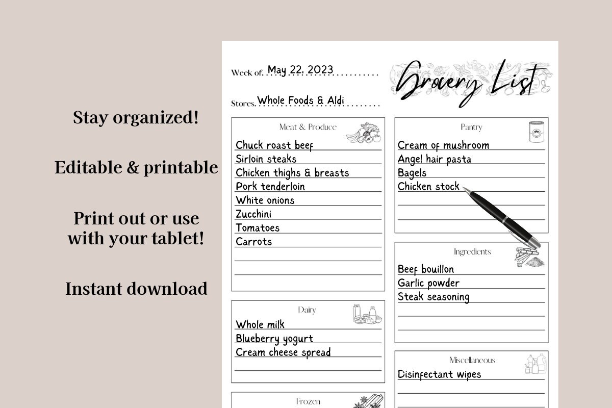Cute Grocery List, Printable, Editable, Weekly Organization - Etsy