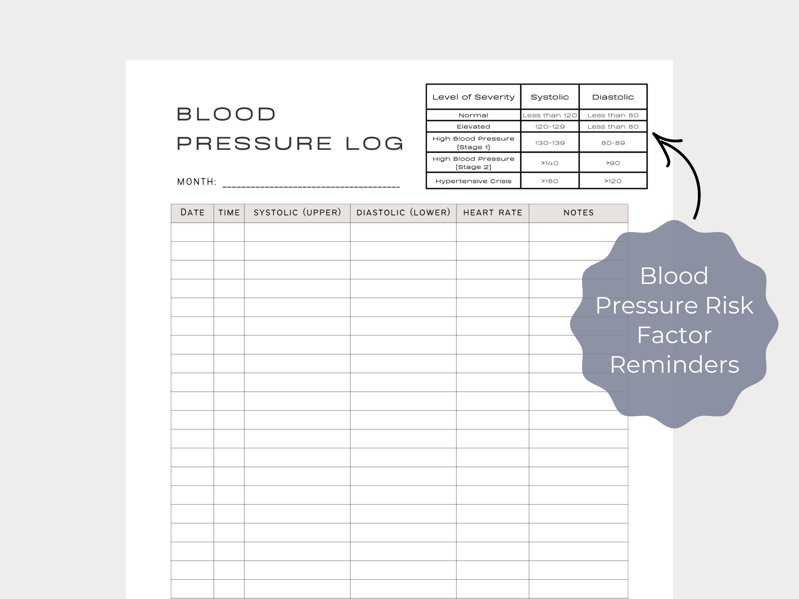 Blood Pressure Log Editable Printable Blood Pressure Tracker - Etsy
