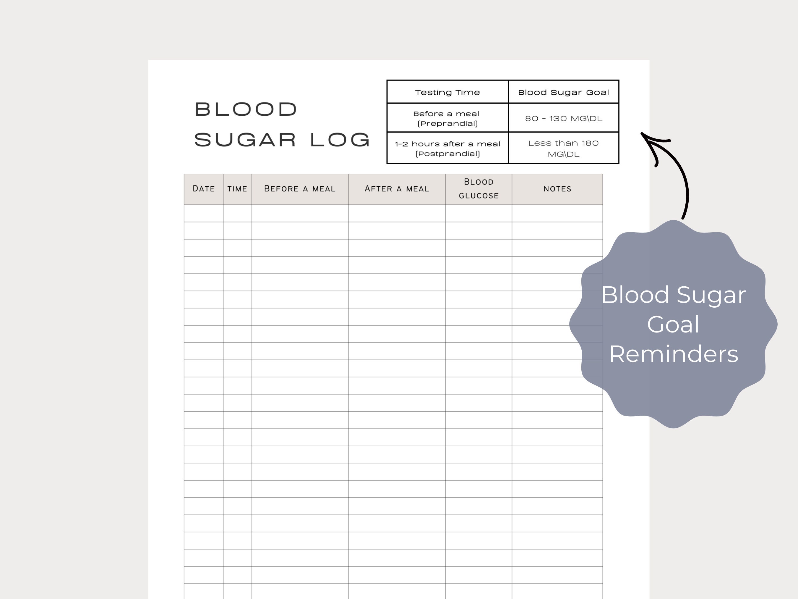 Blood Sugar Log Printable Blood Sugar Tracker Blood - Etsy