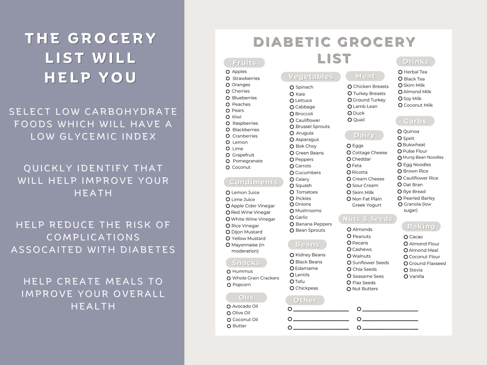 Diabetic Food List Printable PDF Type 2 Diabetes Grocery - Etsy Canada