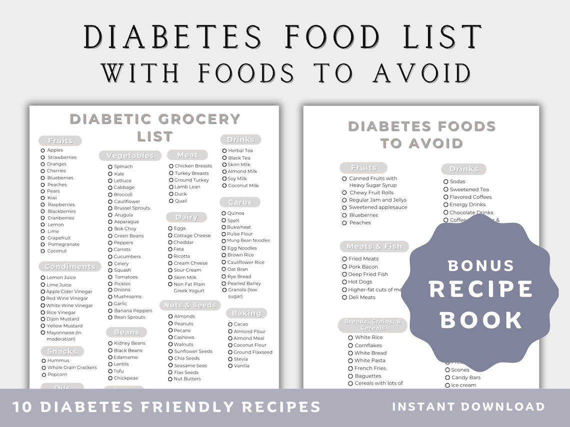 Diabetic Food List Printable PDF Type 2 Diabetes Grocery - Etsy Canada