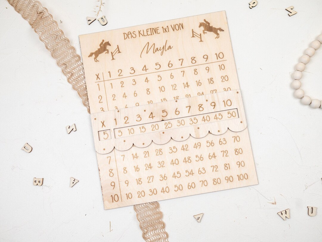 1x1 Multiplication Table I Multiplication Table I Learning Board I ...