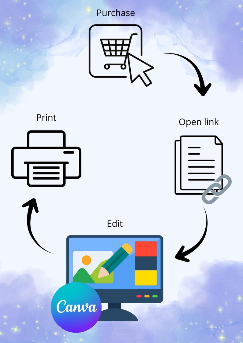 Editable Birthday Card in Canva, Custom Illustration for Party, Beauty and the Beast, Minimalist ...
