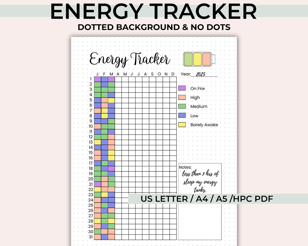 Energy Tracker Printable - Energy Level Log - Journal Page Insert ...