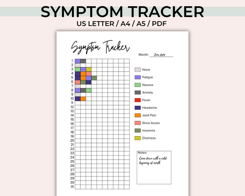 Monthly Symptom Tracker Printable - Journal Page - Symptom Log - Daily ...