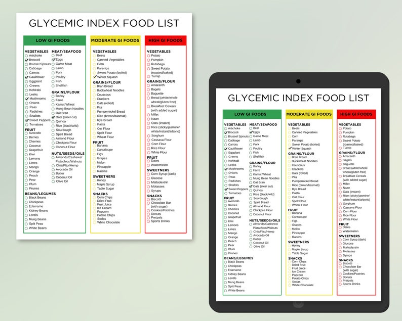 Diabetic Food List, Glycemic Index Food List, GI List, Diabetic Food ...