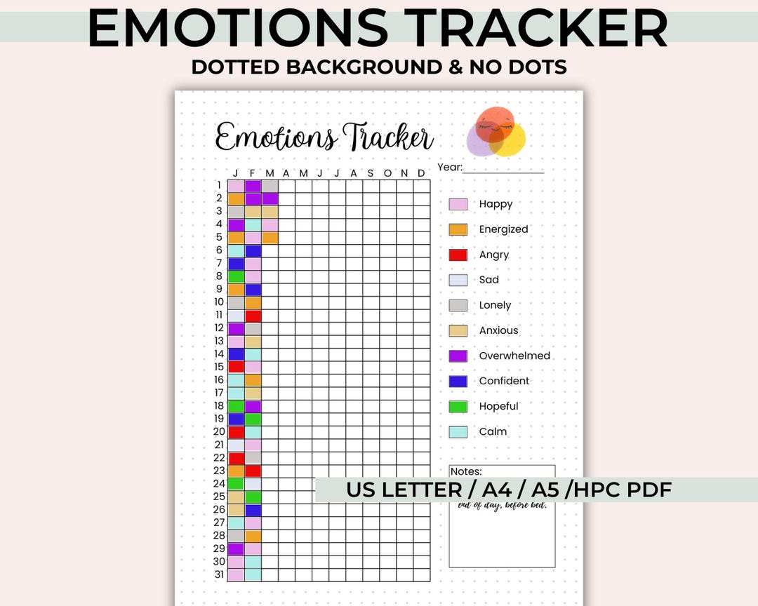 Emotions Tracker Printable - Yearly Feelings Tracker - Mental Wellness ...