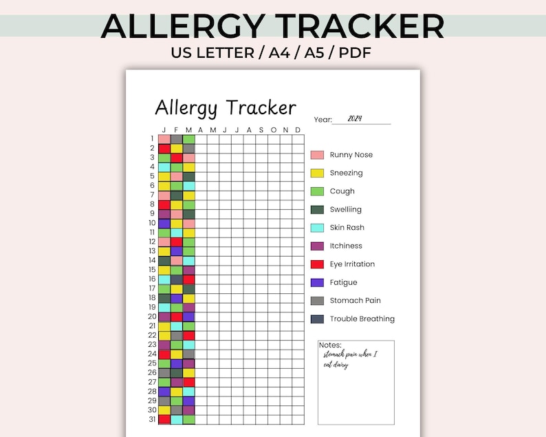 Yearly Allergy Tracker Printable - Journal Page - Allergies Log - Track ...
