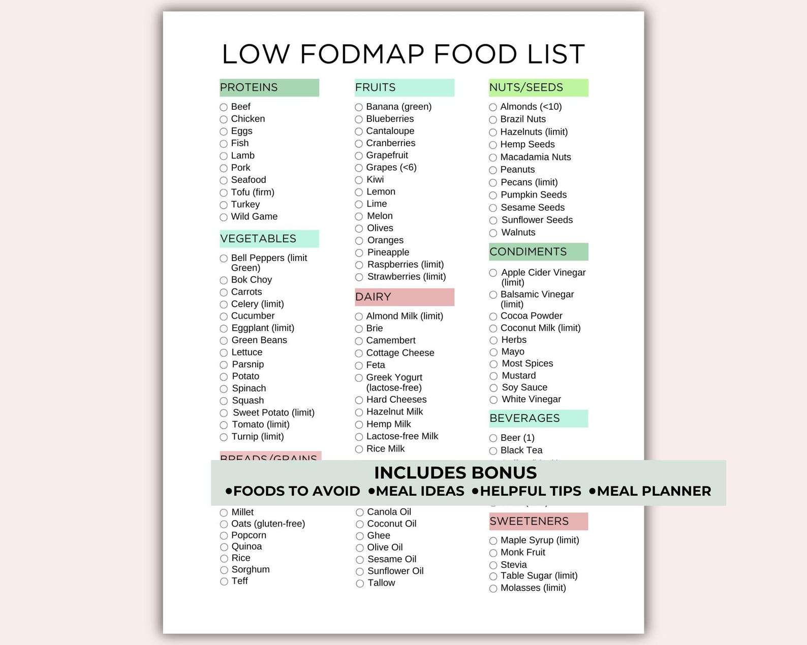 FODMAP Food List Printable, Low Fodmap Food Chart PDF, FODMAP Foods to ...