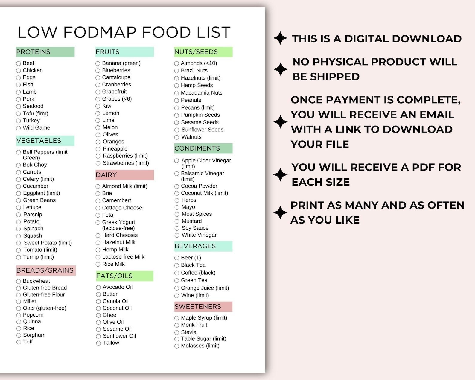 FODMAP Food List Printable, Low Fodmap Food Chart PDF, FODMAP Foods to ...