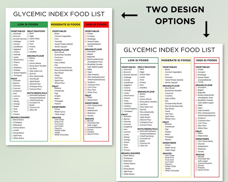 Diabetic Food List, Glycemic Index Food List, GI List, Diabetic Food ...
