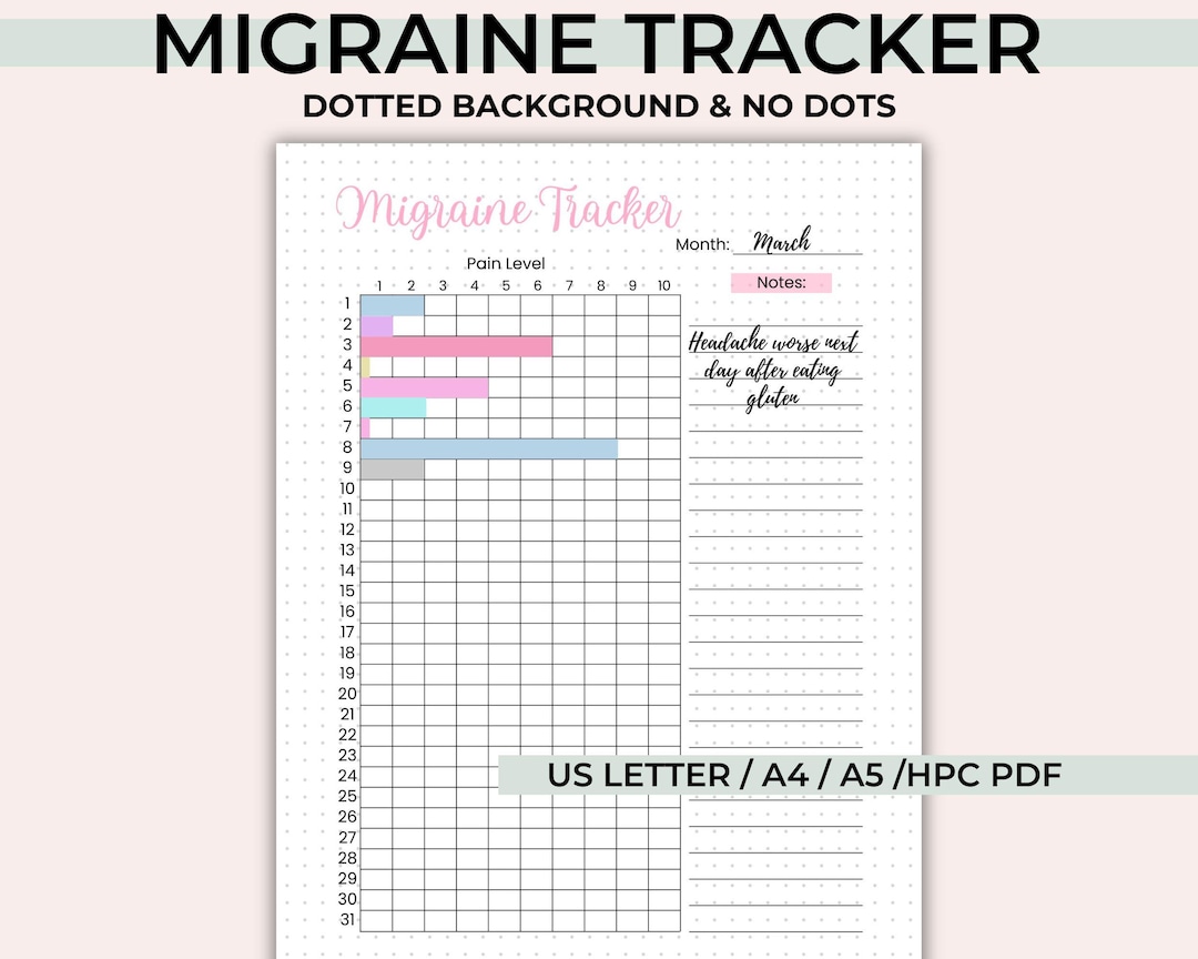 Monthly Migraine Tracker Printable - Journal Page - Headache Log - Pain ...