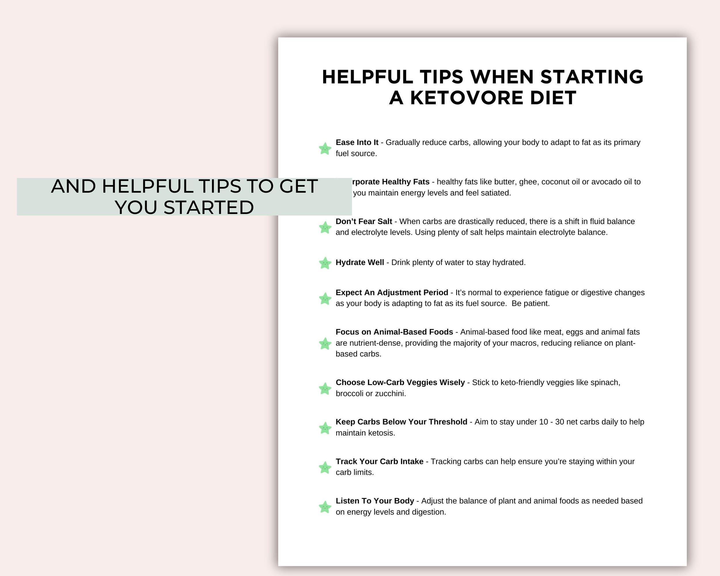 Ketovore Diet Food List Printable - Ketovore Meal Plan - Keto Grocery ...