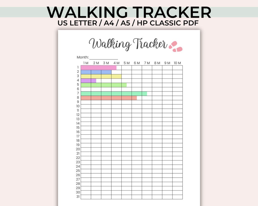 Monthly Walking Tracker Printable - Daily Mileage Log - Journal Page ...