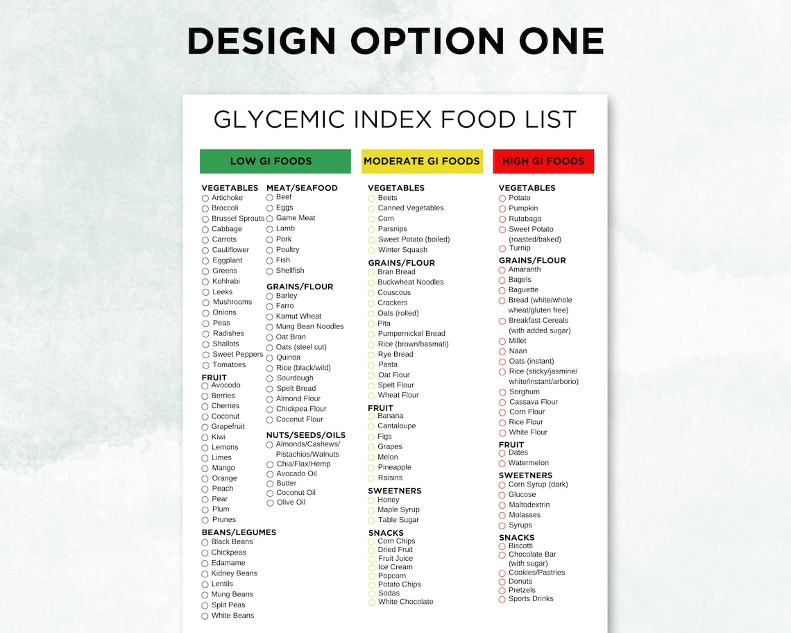 Glycemic Index Food List, Diabetic Food List, Diabetes Meal Ideas, GI ...