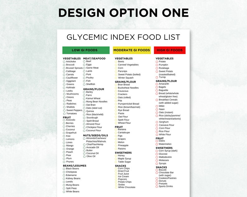 Glycemic Index Food List, Diabetic Food List, Diabetes Meal Ideas, GI ...