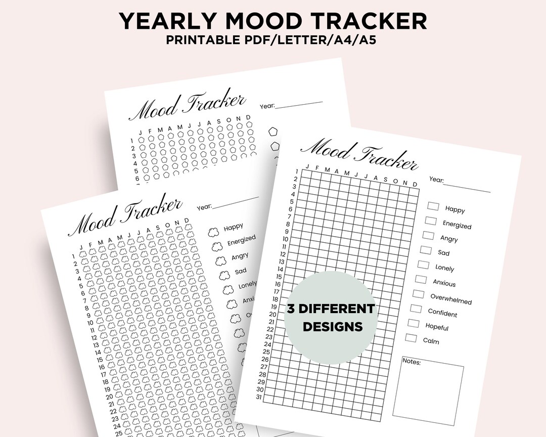 Mood Tracker Printable, A Year in Pixels, Feeling Tracker, Yearly Mood ...