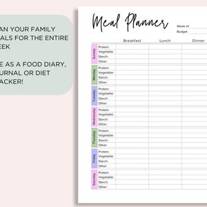 Editable Meal Planner and Grocery List, Weekly Meal Tracker Printable ...