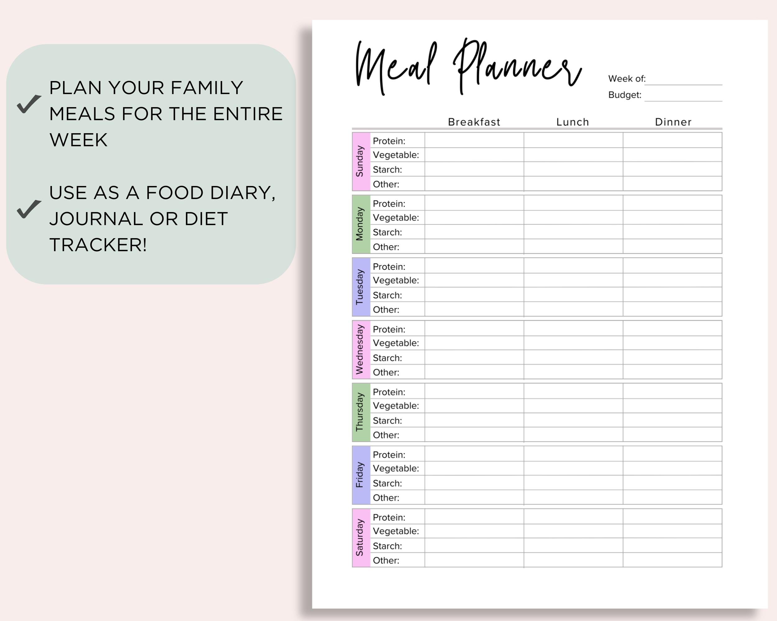 Editable Meal Planner and Grocery List, Weekly Meal Tracker Printable ...