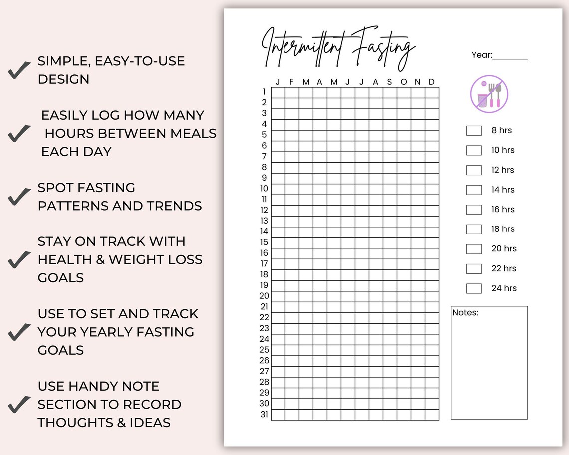 Yearly Intermittent Fasting Tracker Printable - Journal Page - Food ...