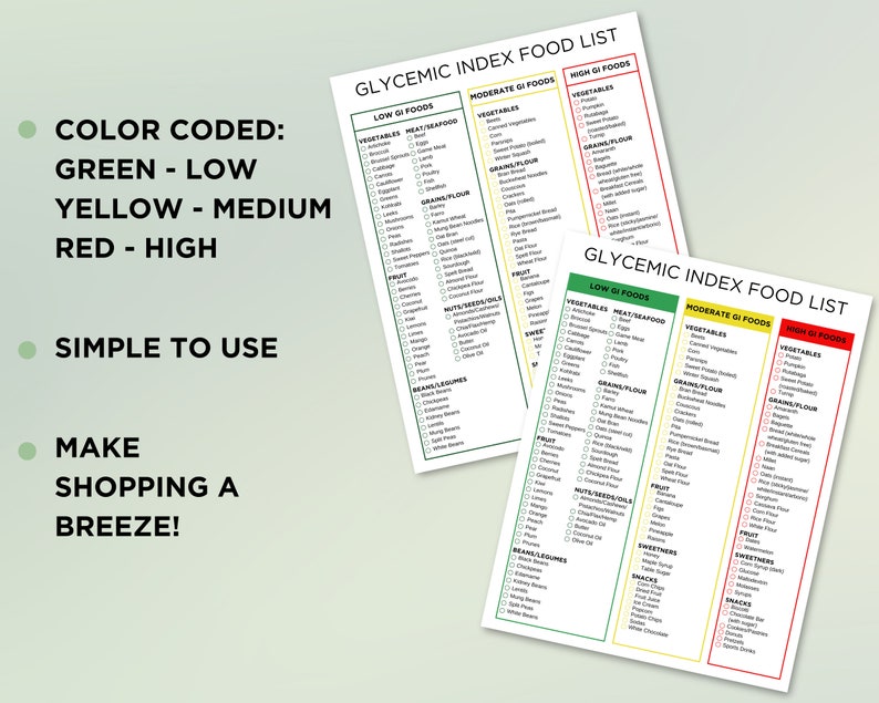 Diabetic Food List, Glycemic Index Food List, GI List, Diabetic Food ...